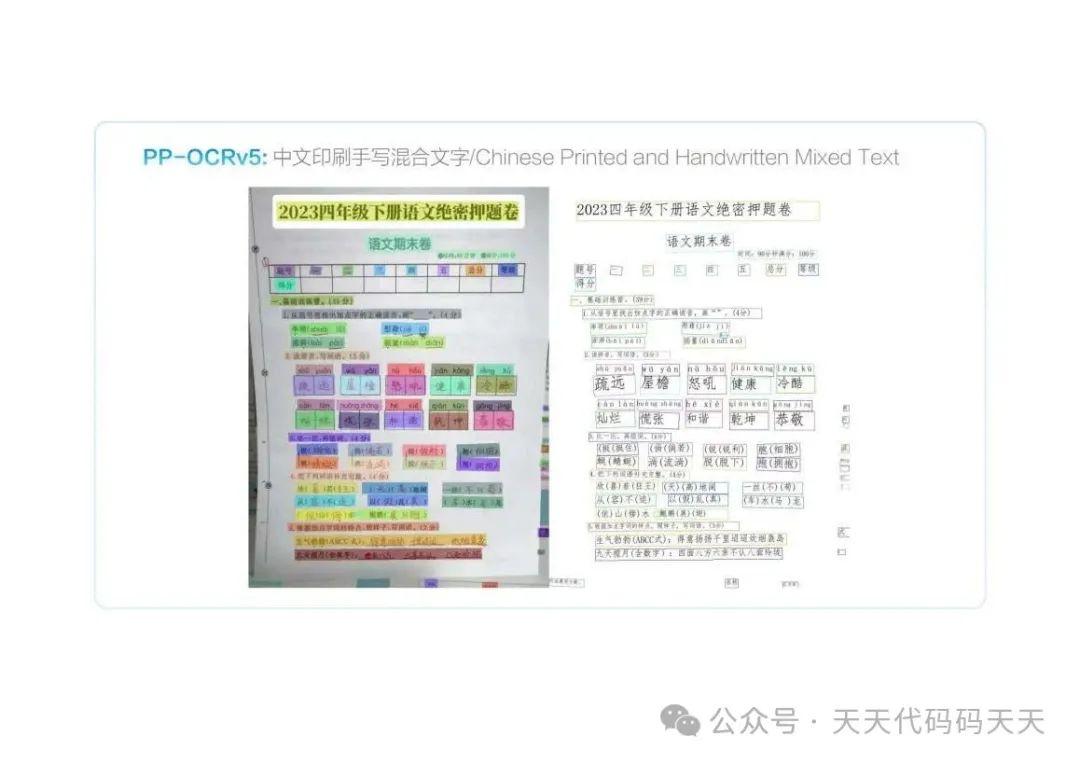 PP-OCRv5官方效果 - 知乎