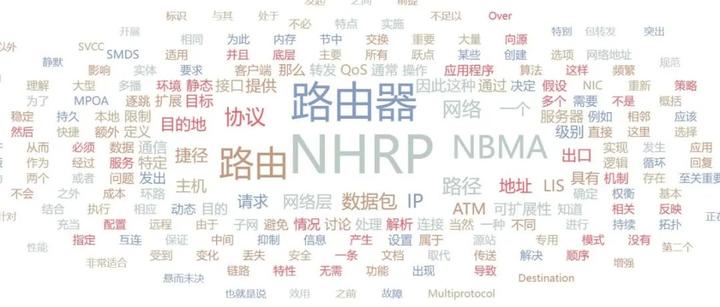 2333：NHRP 协议适用性声明 - 知乎
