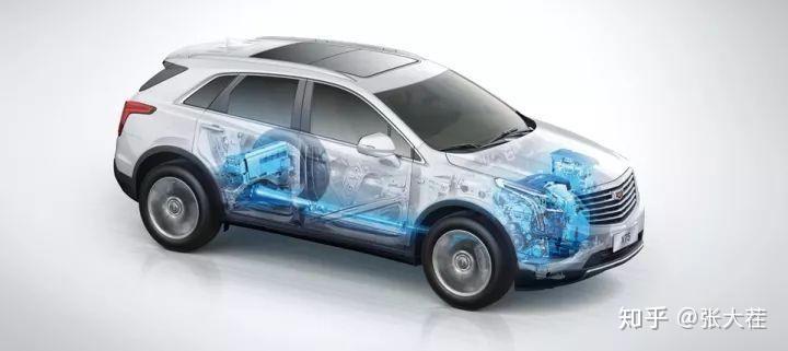 【从XT5看凯迪拉克90V轻混的本质】 - 知乎