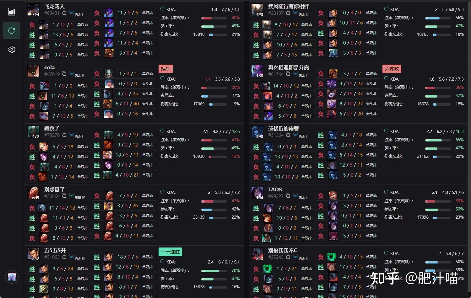 2025/6 亲测可用，免费开源，自动查询对局队友战绩的 LOL 战绩查询工具 - 知乎
