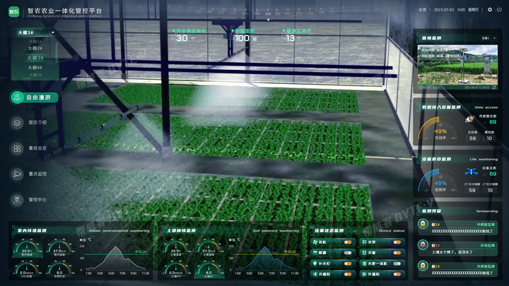 智慧农旅|数字农旅|智慧文旅|智慧农旅平台|数字农旅平台|产业大脑|农业产业大脑|智慧农业|农业可视化|高标准农田|高标准产业园|数字农业大脑|大棚可视化|大棚物联管控|大棚数字孪生管控|大田 ...