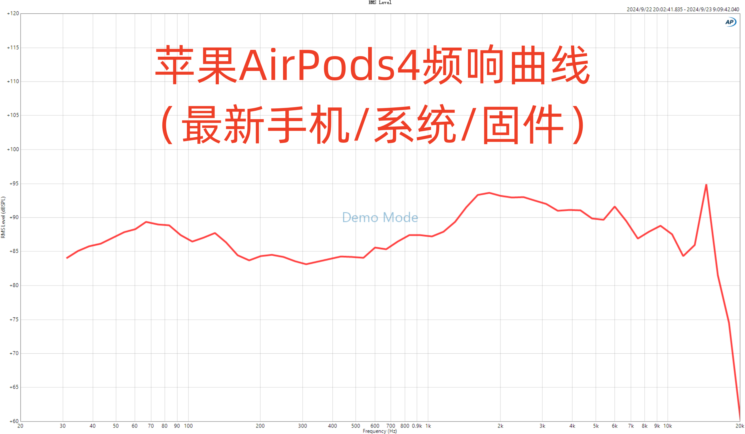 如何评价 9 月 10 日发布的 AirPods 4，普通版本和主动降噪版有什么不同？ - 知乎