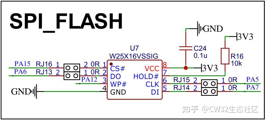 小白从0学习CW32第十一天（SPI FLASH实验） - 知乎