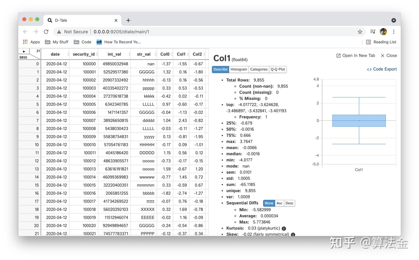 Dtale，一个神奇的 Python 库 - 知乎