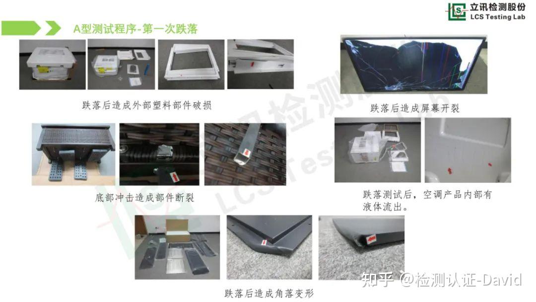 可靠性——标准ISTA 6-Amazon.com-SIOC介绍 - 知乎