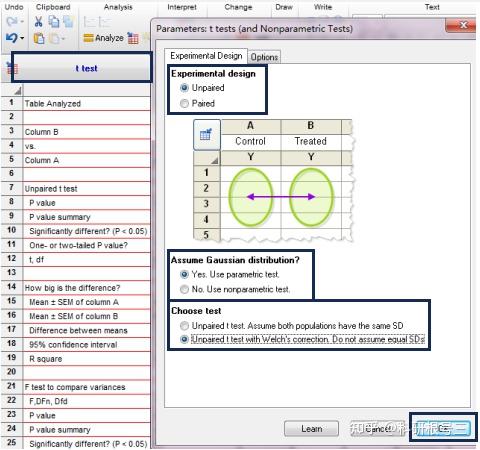 什么时候用T检验，什么时候用方差分析？（含GraphPad prism案例实操） - 知乎