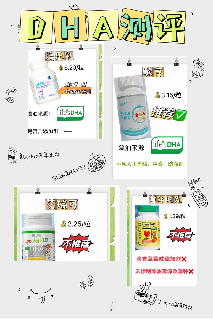 深度测评四款宝宝吃的DHA - 知乎