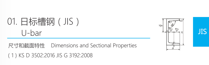 外标型钢日标槽钢介绍及规格表 - 知乎