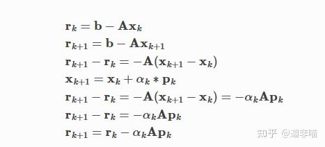 国产CFD开源软件OneFLOW+1d Poisson+Conjugate Gradients Version 2简单测试 - 知乎