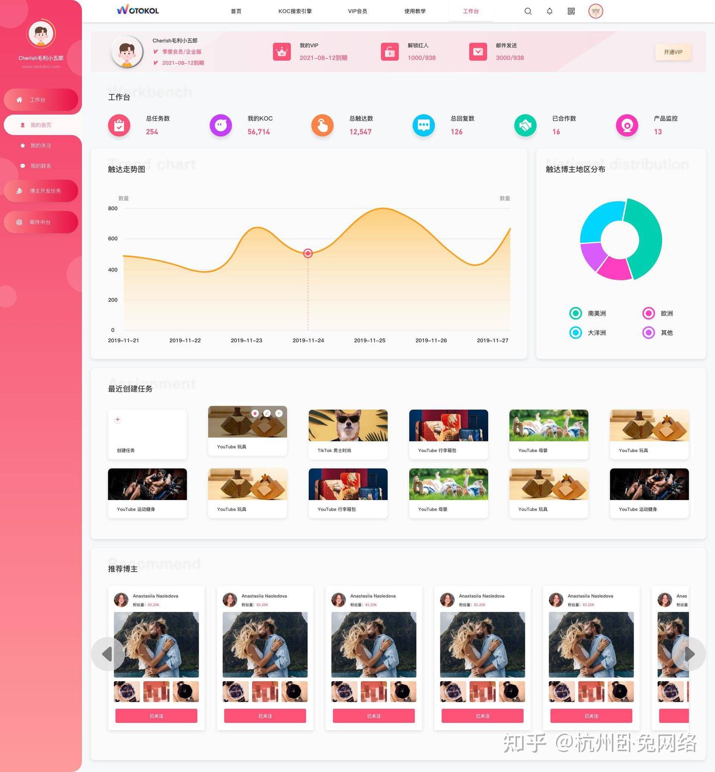 重磅：卧兔网络新推WotoHub3.0，商务UI战力十足！ - 知乎