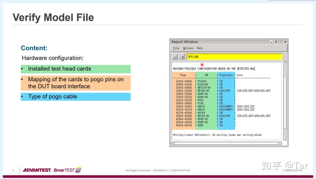 ATE学习记录_V93000入门(2)_测试开发平台介绍 - 知乎