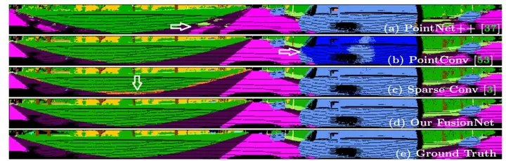 ECCV 2020 论文大盘点-语义分割篇 - 知乎