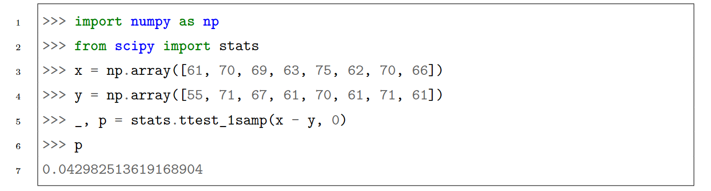 latex 中更加花哨的代码展示！代码宏包 minted 基本使用 - 知乎