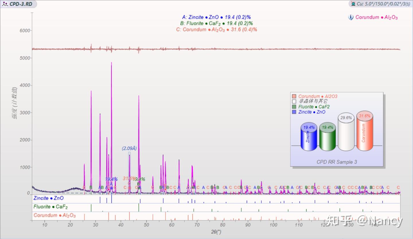 正版 JADE pro 8.7的功能有多逆天 - 知乎