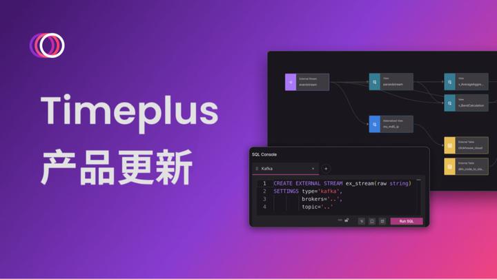 产品更新｜全新Demo体验，以及与Apache Kafka集成的新方法 - 知乎