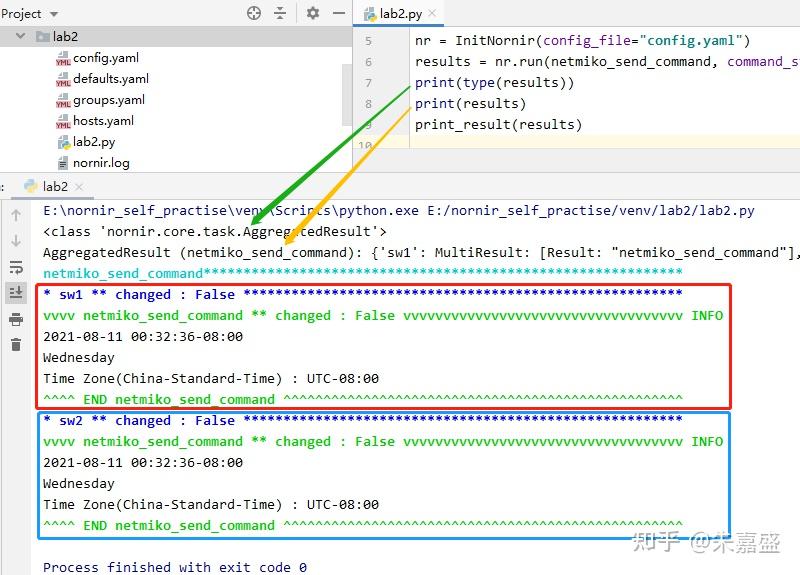 《网络工程师的Python之路》（nornir实验2，nornir_netmiko，华为） - 知乎