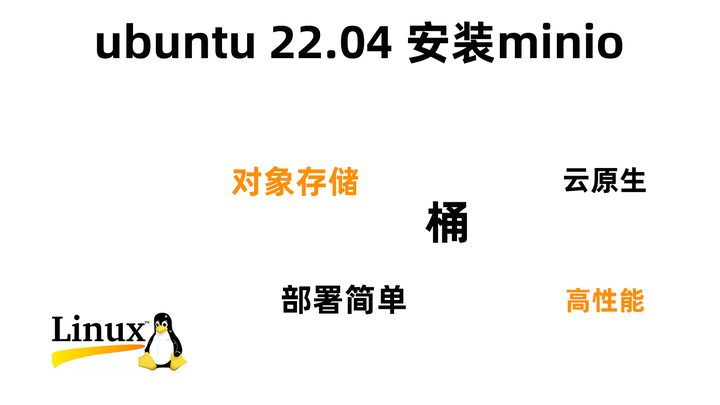 ubuntu 安装单机版minio - 知乎