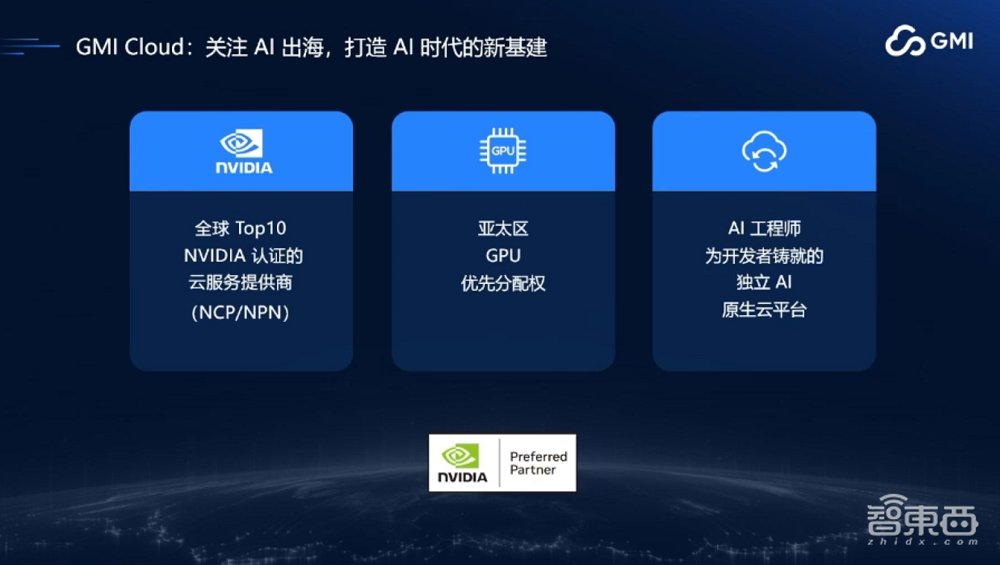 GMI Cloud King Cui：AI Native Cloud助力企业出海，解决算力需求，构建高稳定性GPU集群 - 知乎