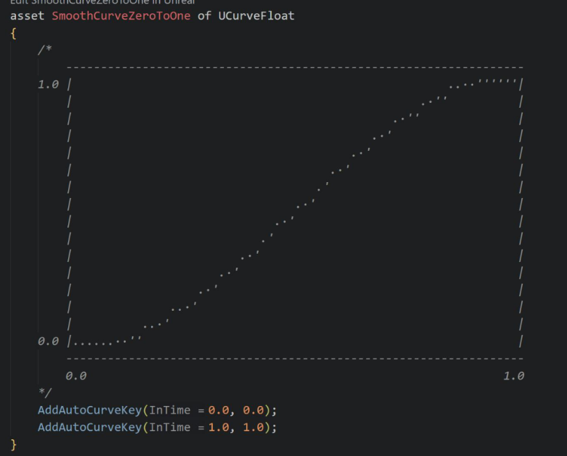 UE Angelscript 字面量资产语法 - 知乎