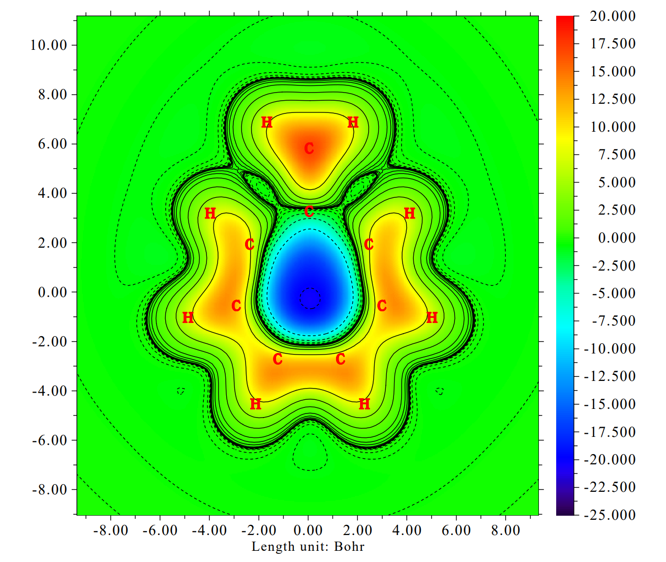ICSS平面图、磁感应电流图 - 知乎