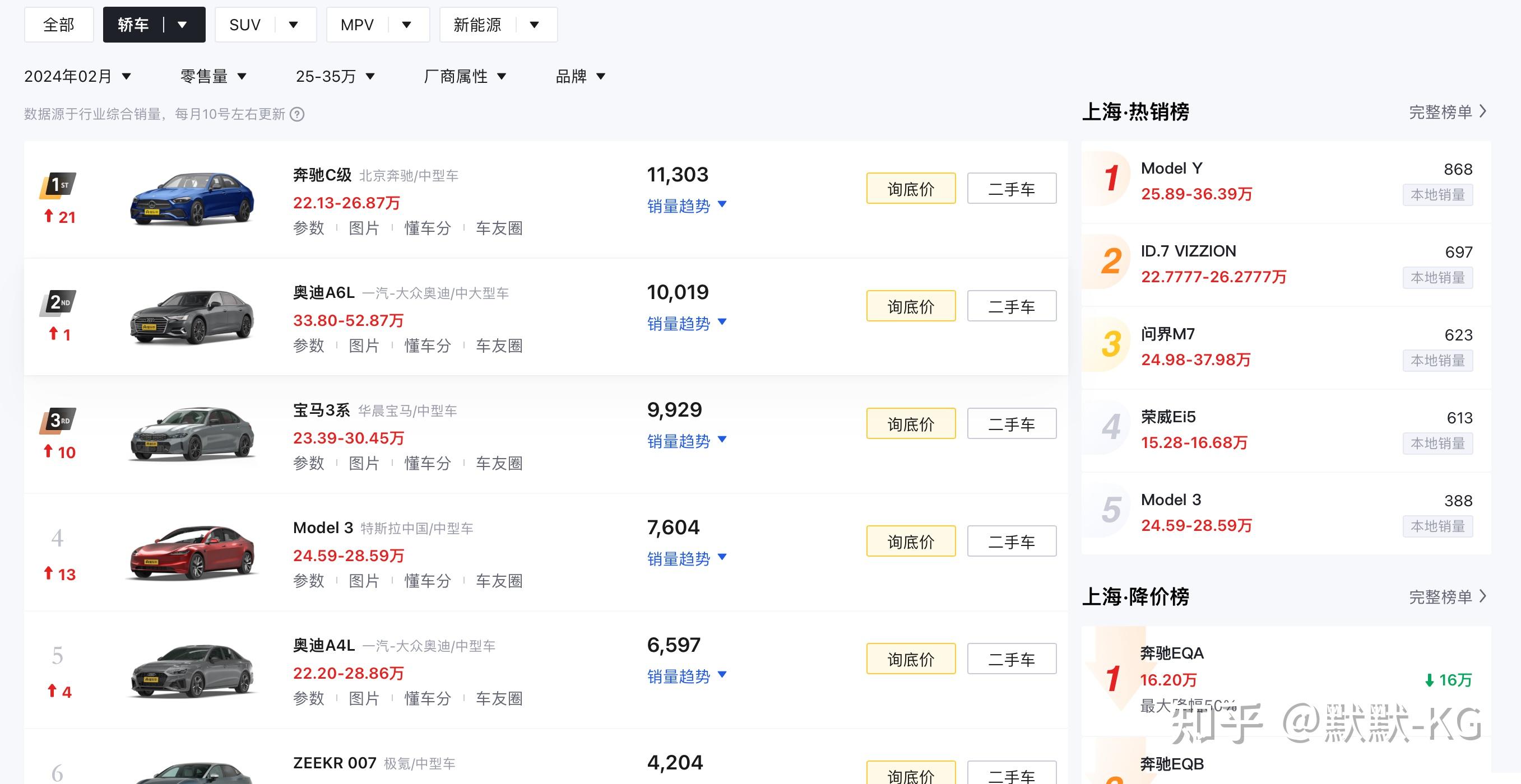 如何看待 3 月 28 日发布的小米汽车SU7 售价 21.59w 起？有什么亮点和不足？ - 知乎