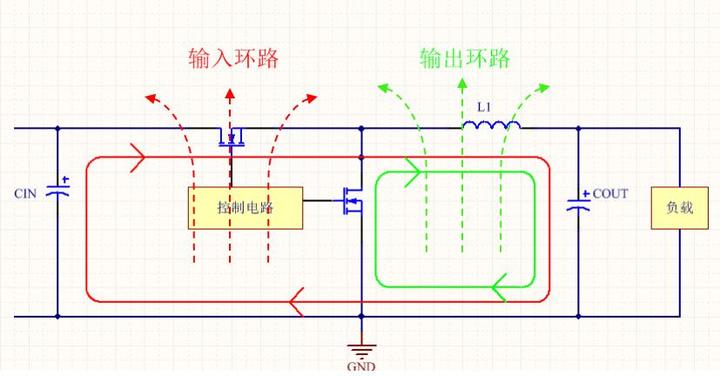 建议收藏：DC-DC PCB Layout设计5个要点详细介绍，通俗易懂 - 知乎