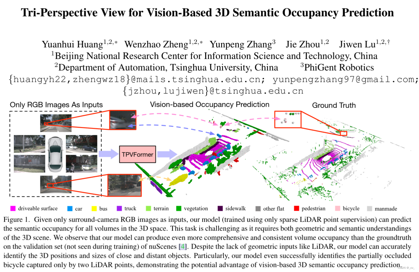 Occupancy Network出来以后，3D目标检测是不是就没多少意义了？ - 知乎