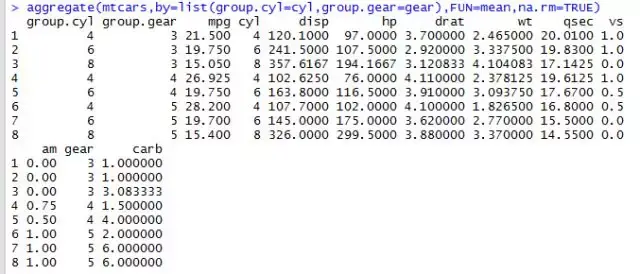 R-数据处理 | 数据整合与重塑（aggregate函数+reshape包） - 知乎