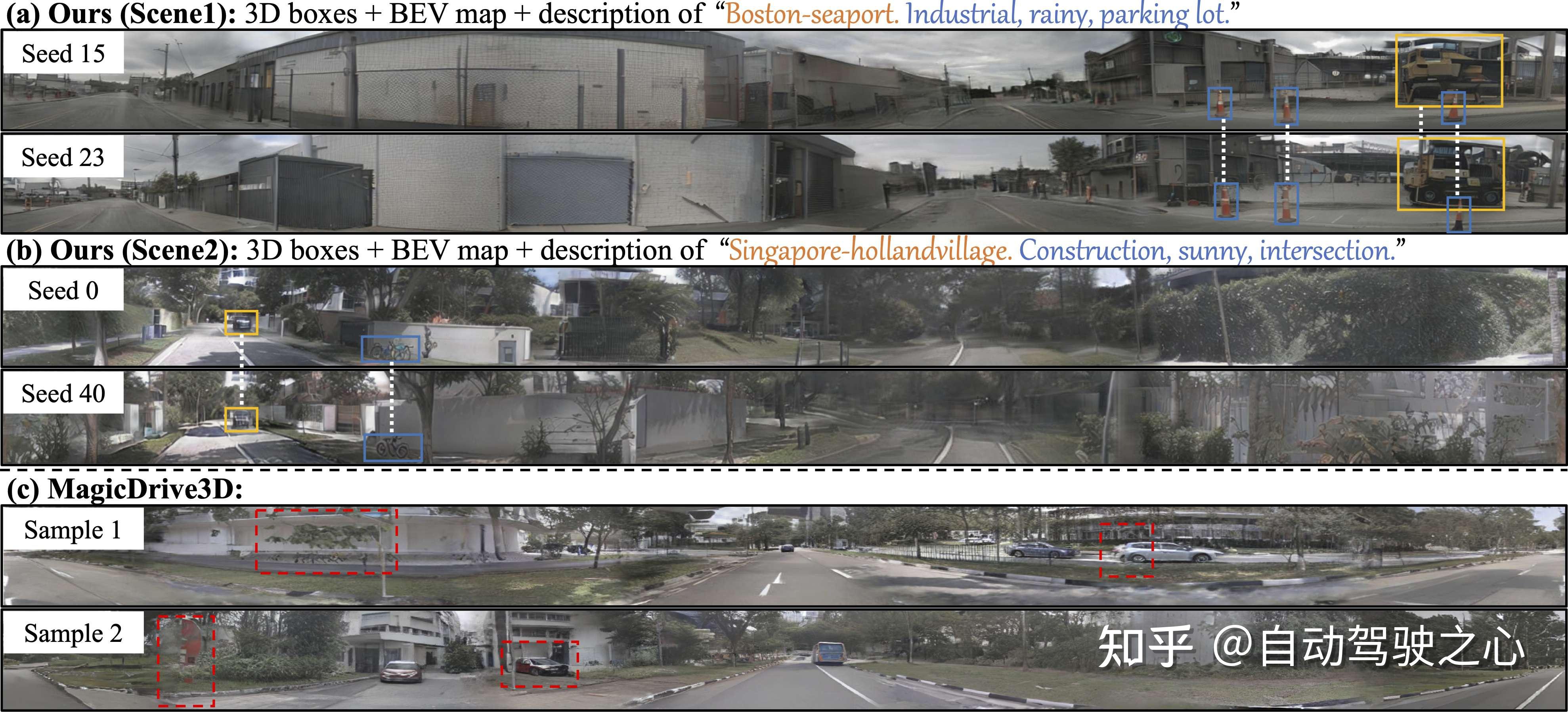 0.1秒极速重建！Omni-Scene：以自车为中心的3D场景重建大模型（CVPR'25） - 知乎