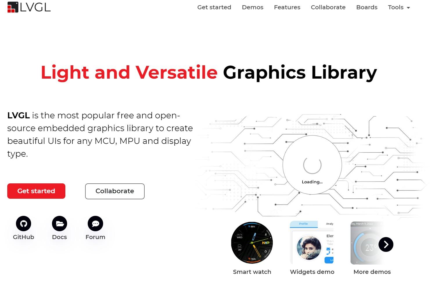 有哪些好的嵌入式操作系统界面库(GUI library)？ - 知乎