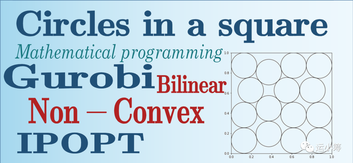 优化问题 | 详解正方形内放置给定数量等半径圆的问题：数学模型及Python调用Gurobi和IPOPT实现 - 知乎
