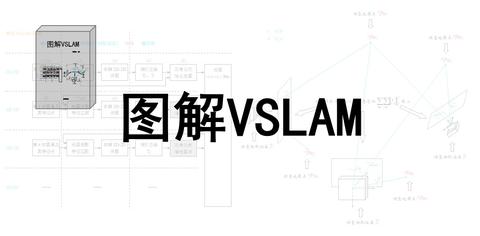 《图解VSLAM》最适合入门视觉SLAM - 知乎