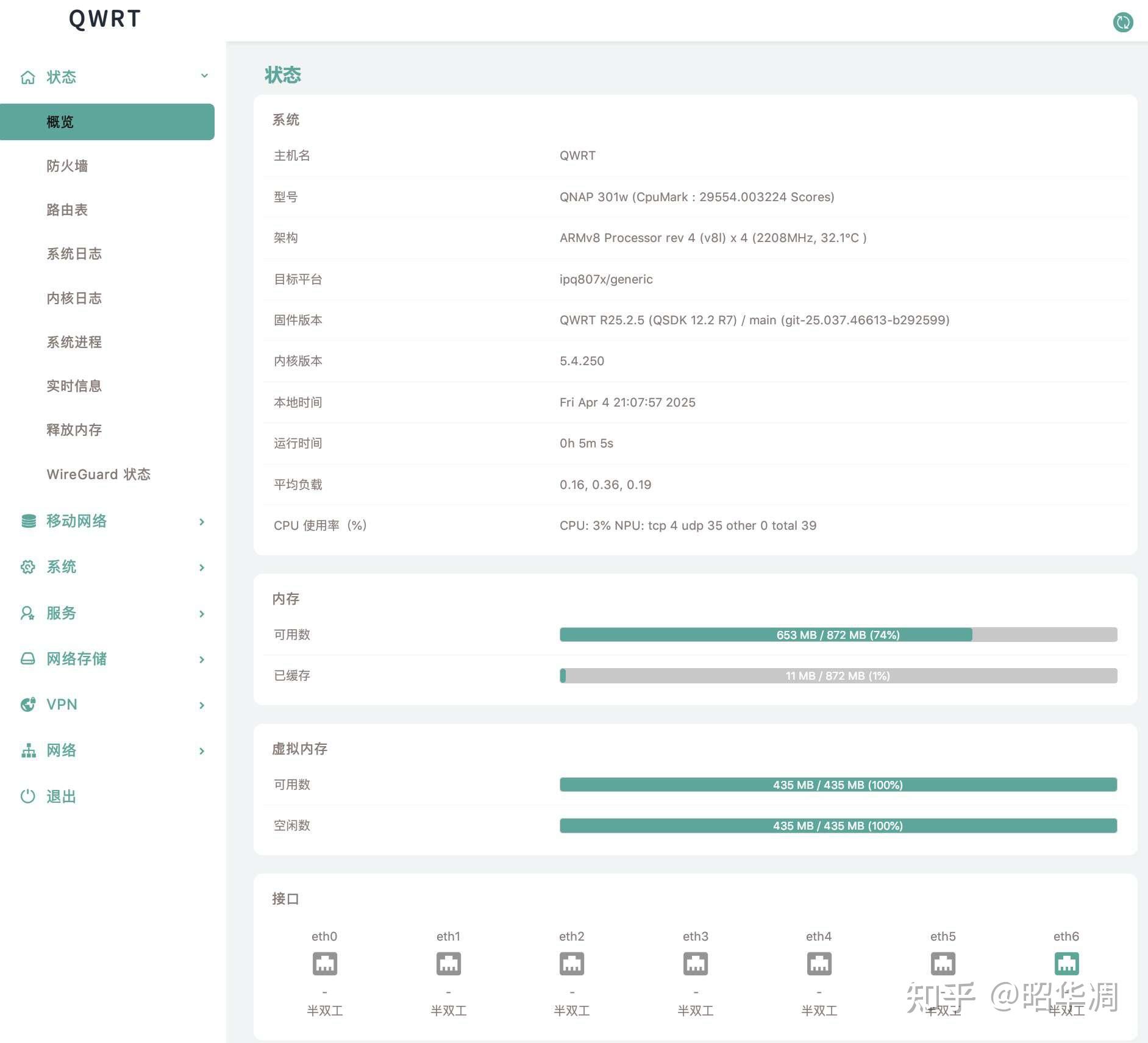 威联通301W刷QWRT，轻松实现全设备5G自由 - 知乎