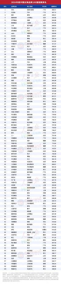 糖七言论和其它被关闭问题整理 - 知乎