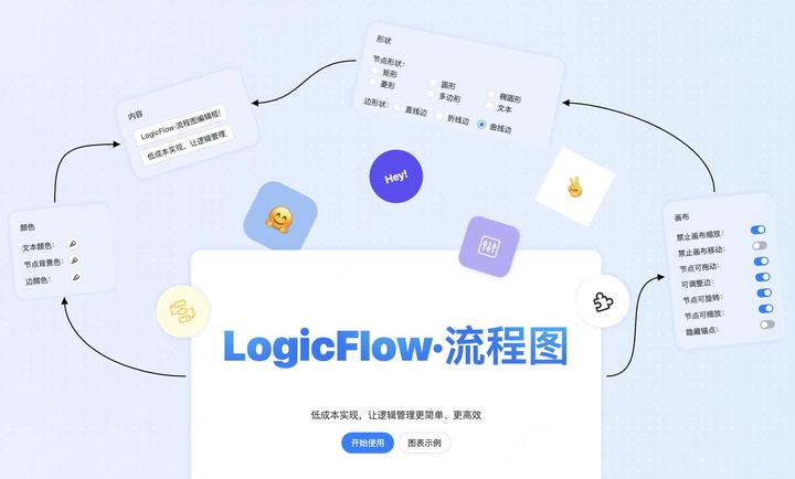 LogicFlow 2.0 发布啦 🎉🎉🎉 - 知乎