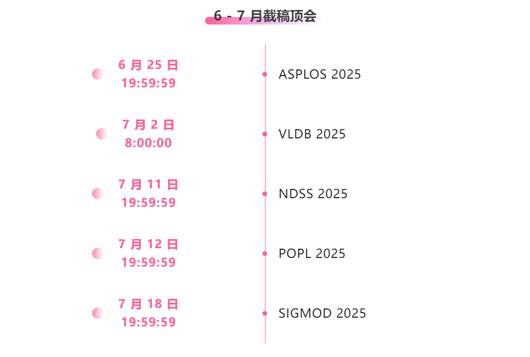2024 Meet AI Compiler 北京线下聚会定档！千万级指令微调数据集 InfinityInstruct 开源 - 知乎