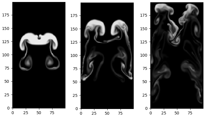 超赞的适合研究和学习的流体仿真引擎：Jet - 知乎