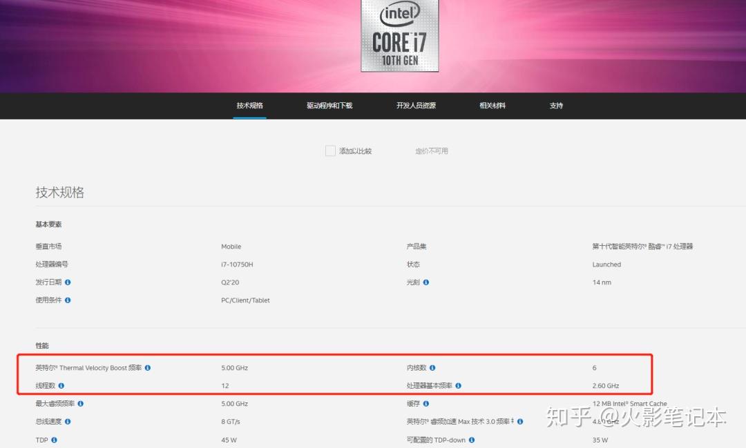同代不同“核”i7-10875H到底比i7-10750H强在哪？ - 知乎