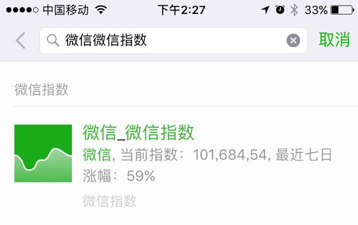 微信指数来了，它到底有什么用？ - 知乎