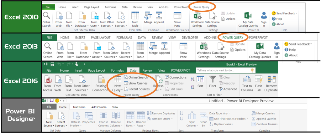 什么是Power Query – 简单得不像超级查询实力派 - 知乎