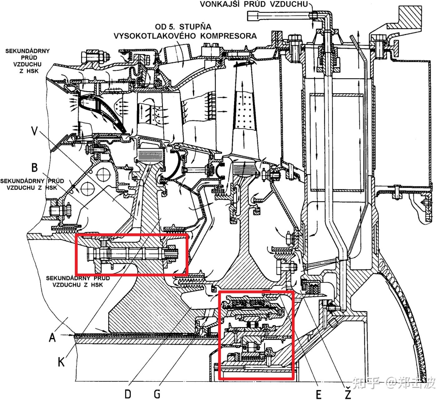 如何评价RD93系列发动机，有哪些优点和不足？ - 知乎