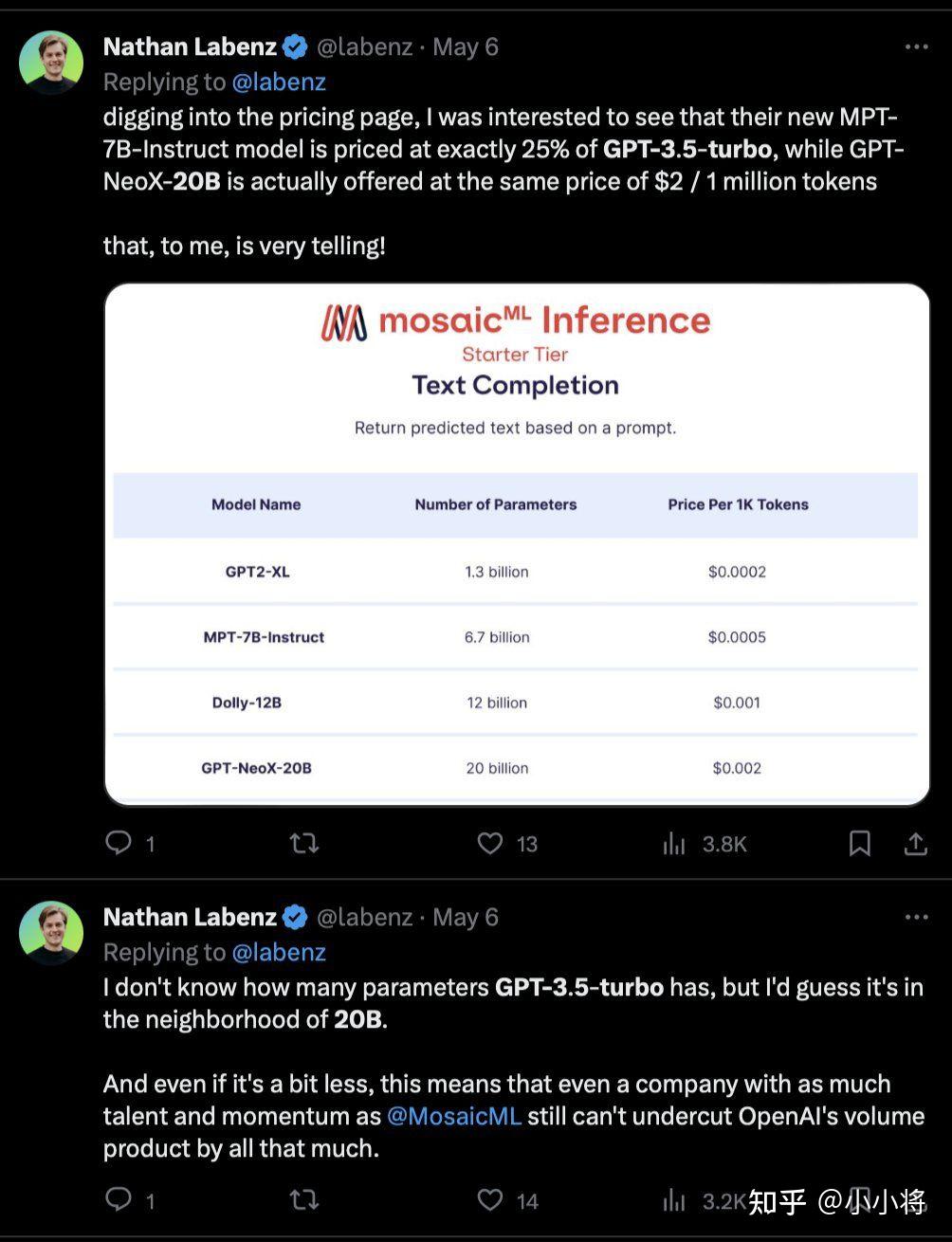 如何看待微软最新论文揭秘ChatGPT参数量只有20B? - 知乎