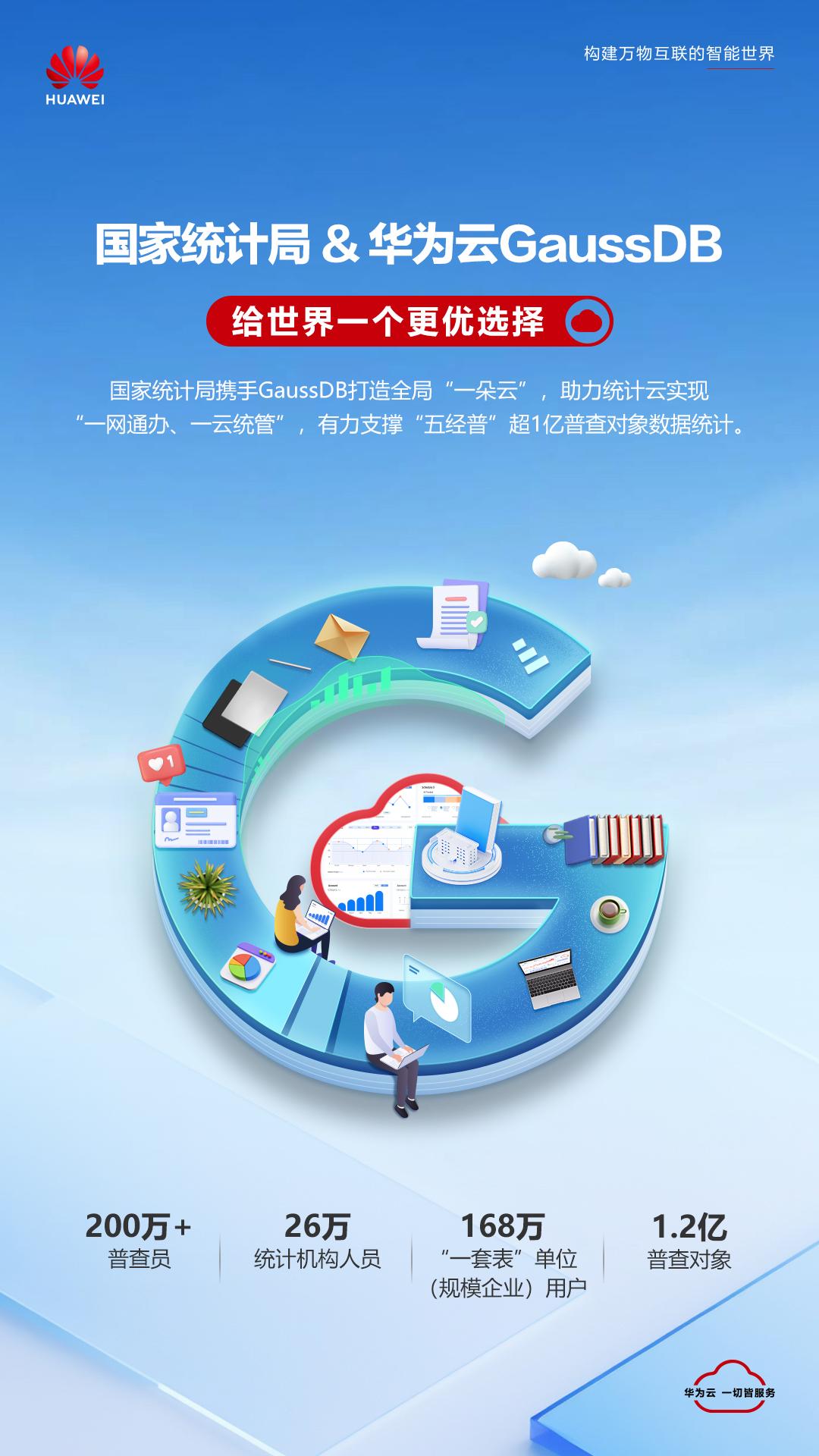 华为云GaussDB助力国家统计局，开启统计现代化改革新篇章 - 知乎