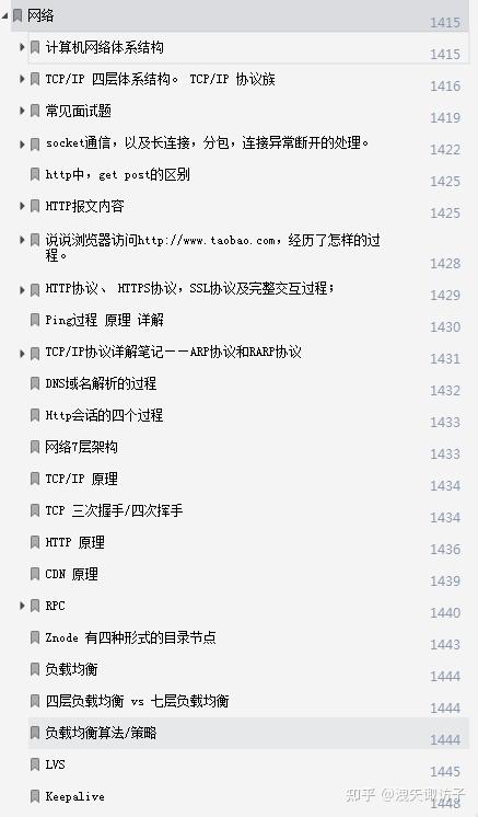 2022全新Java 面试八股文（详解版）：20 个后端专题，合计3000 道 Java 后端核心面试解析 - 知乎