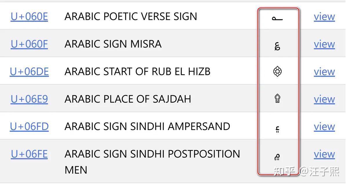 在 ABAP 里如何打印非 ASCII 字符 - 知乎