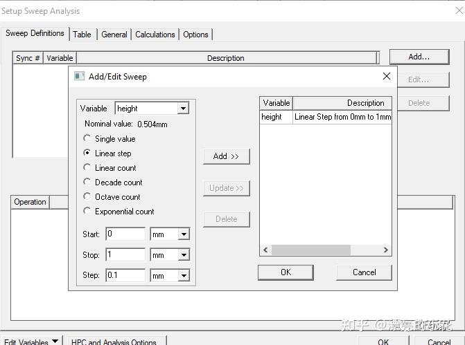 射频工程师工作笔记——第四讲 HFSS基础操作篇之结果查看及优化5 - 知乎