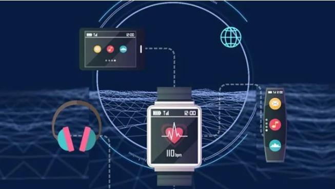 智能穿戴设备，连接现在与未来 - 知乎