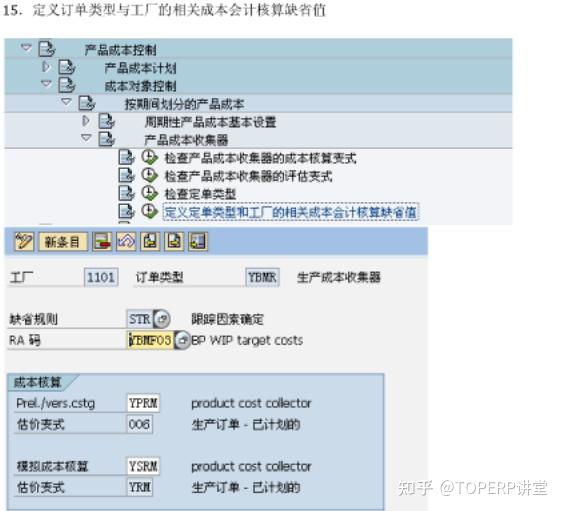 SAP成本收集器-重复制造后台配置详解 - 知乎