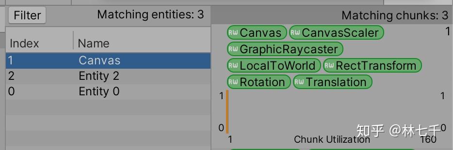 基于 Game Object Conversion 和 SubScene 的 DOTS 开发工作流 - 知乎