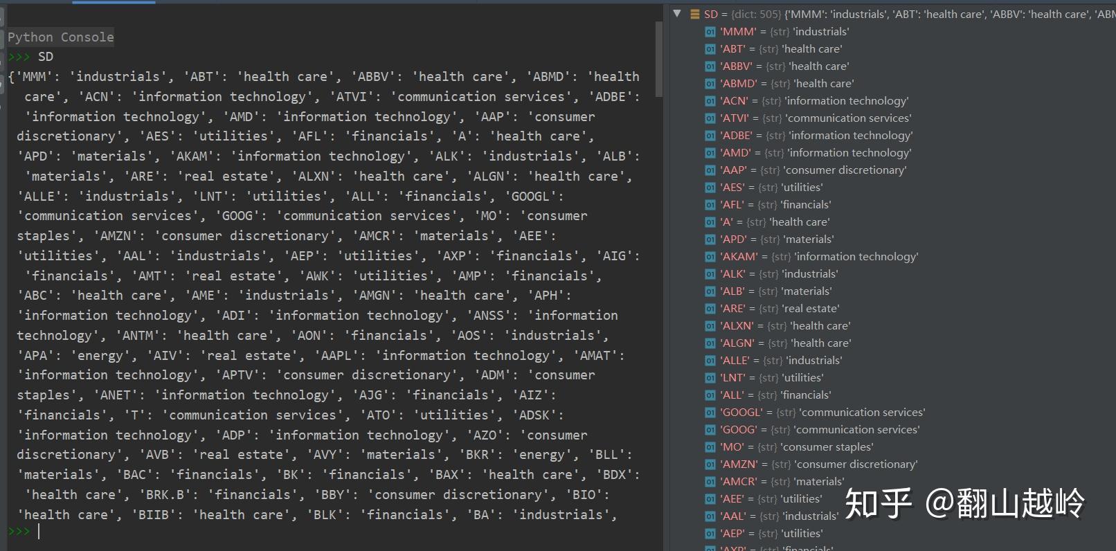 如何用Python直接获取美国标准普尔500指数 (SPX)的股票数据 - 知乎